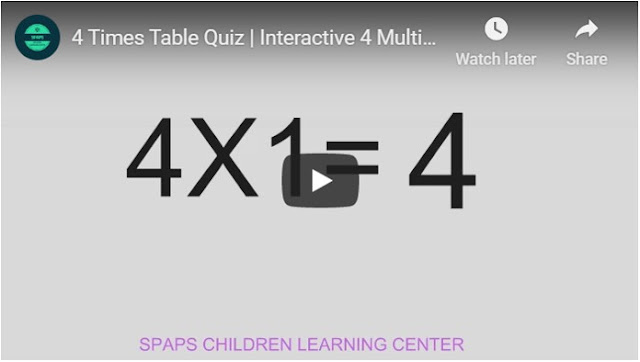 4 Times Table Quiz | Learn 4 Multiplication Table - Learn Online ...