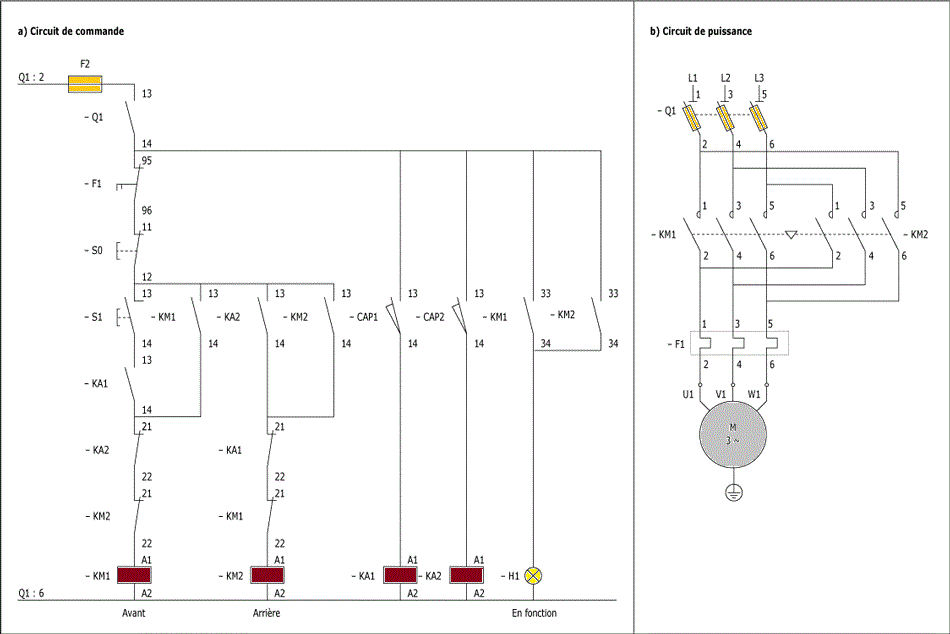 Cours commande de systèmes automatique - Cour electrique