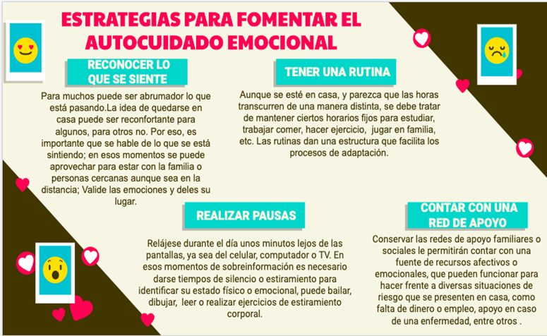 PSICÓLOGA EN CASA: AUTOCUIDADO EMOCIONAL