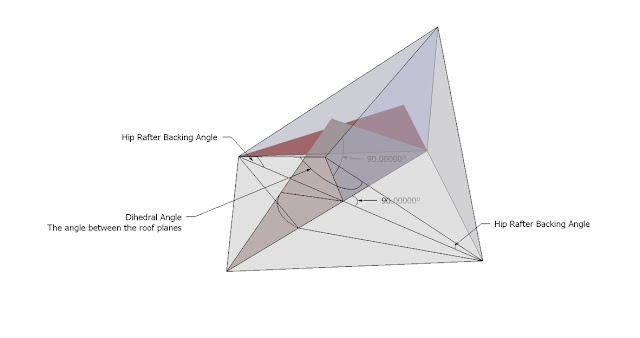 Roof Framing Geometry: Apprentice Carpentry Roof Framing Geometry Part 2