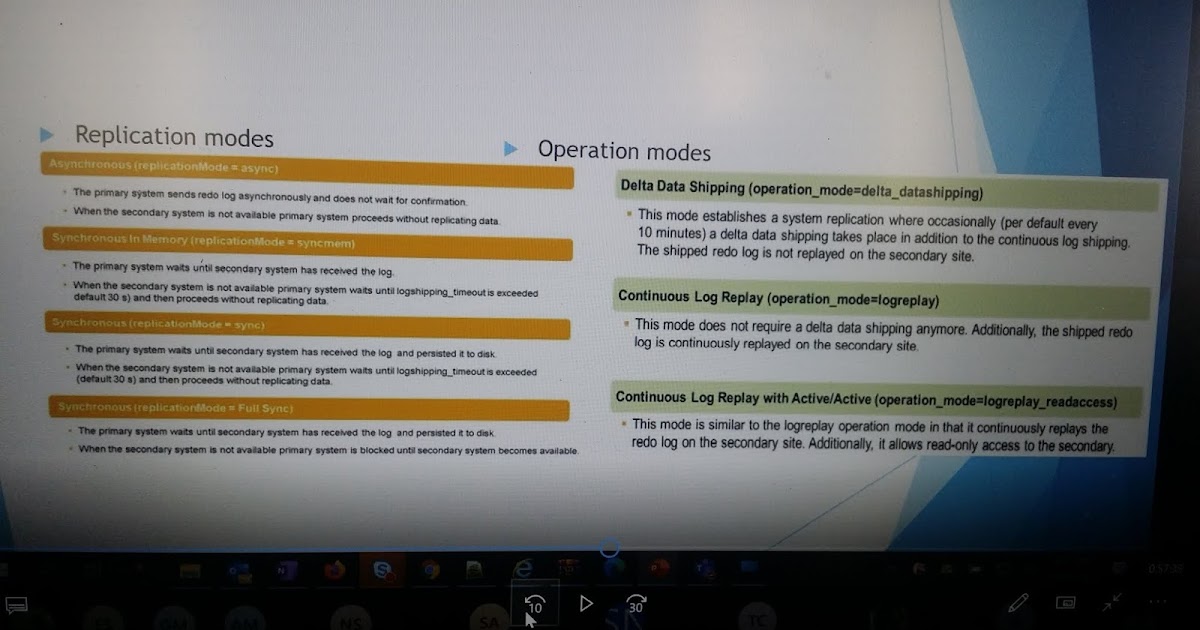 SAP BASIS MADE EASY: Different kinds of HA DR replication modes and ...