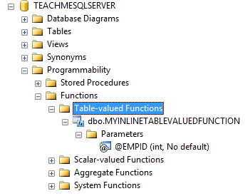 Teach Me SQL SERVER: User Defined Functions in SQL Server