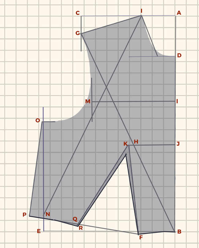 The Closet Historian: Pattern Drafting: Drafting the Basic (Bodice) Sloper