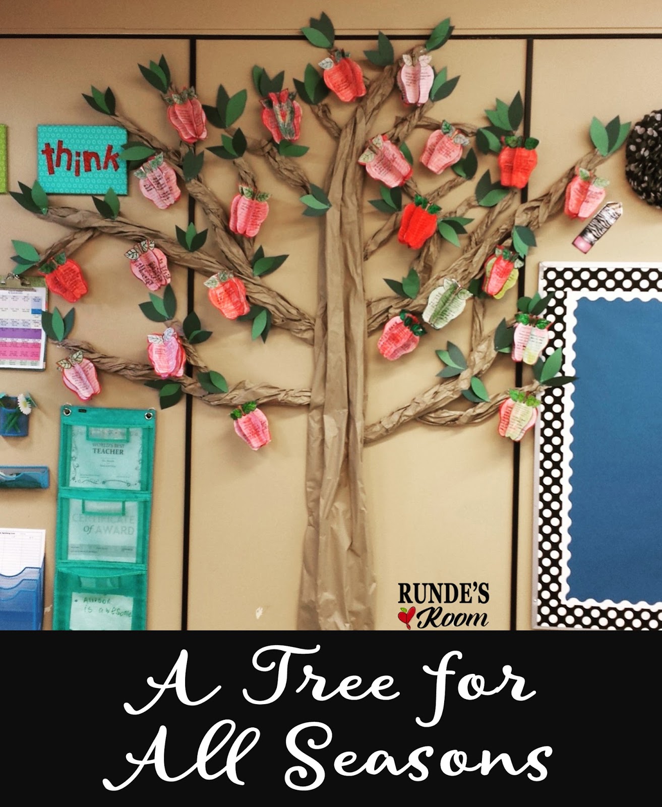 A Tree for all Seasons | RUNDE'S ROOM