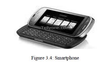 Mechanical information: Sixth Sense Technology.