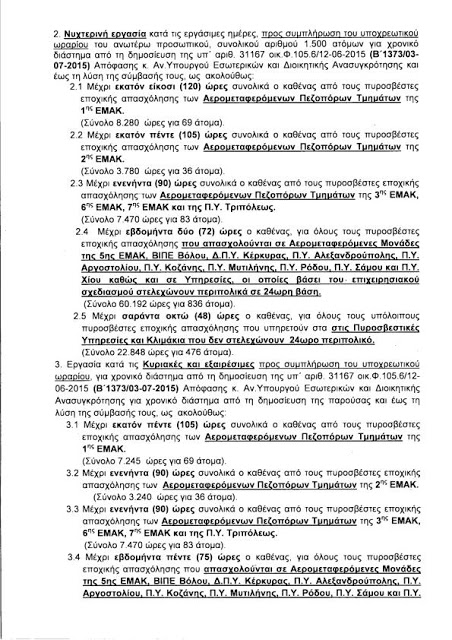ΥΠΕΡΩΡΙΑΚΗ ΑΠΑΣΧΟΛΗΣΗ, ΕΡΓΑΣΙΑ ΚΑΤΑ ΤΙΣ ΝΥΧΤΕΡΙΝΕΣ ΩΡΕΣ ΚΑΘΩΣ ΚΑΙ ...