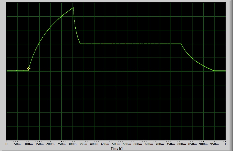 Kassutronics: Slope generator