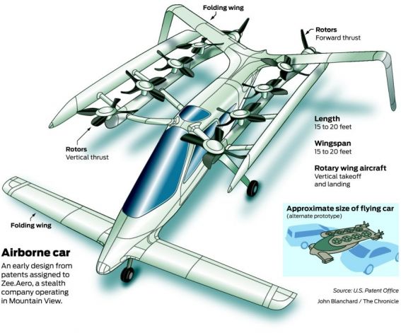 Google's Larry Page has spent over $100 million funding flying car ...