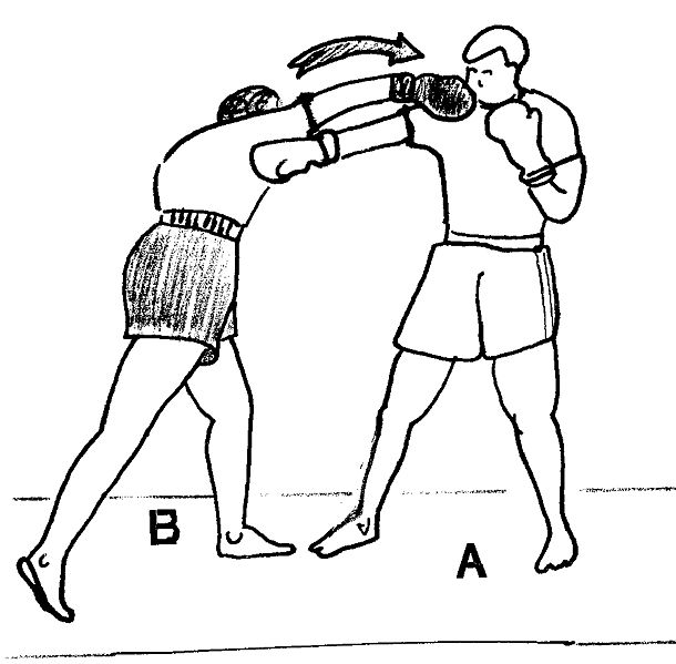 BOXEO: INTRODUCCIÓN
