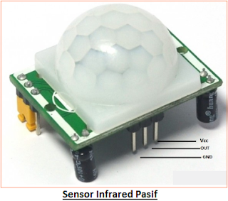Apa itu Sensor Gerak dan Bagaimana Cara Kerjanya - Belajar Elektronika