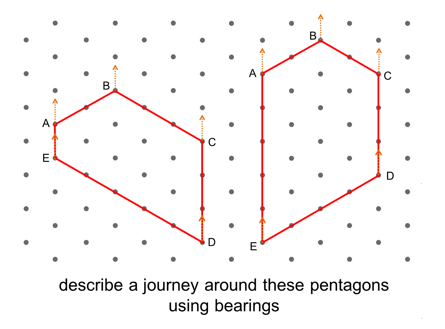 MEDIAN Don Steward mathematics teaching: isometric bearings