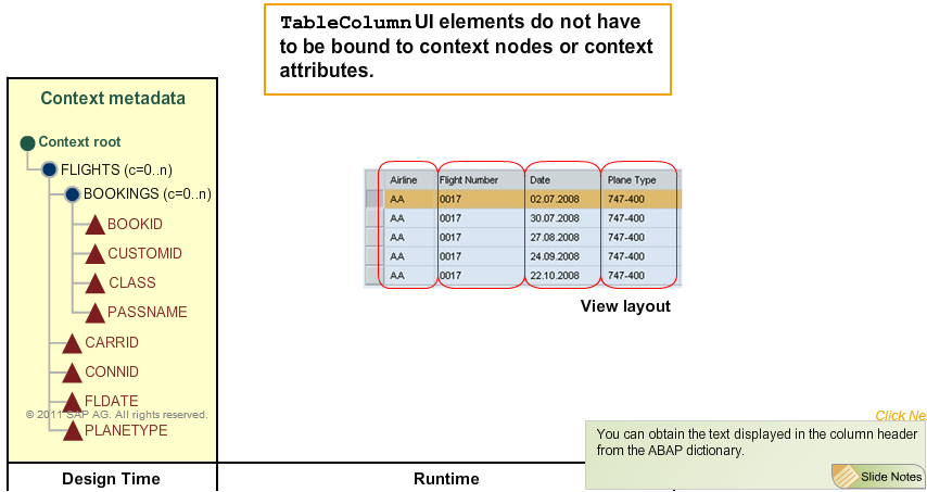 SapSystemsOfReza: TAW12 - DEFINING THE USER INTERFACE (UI)