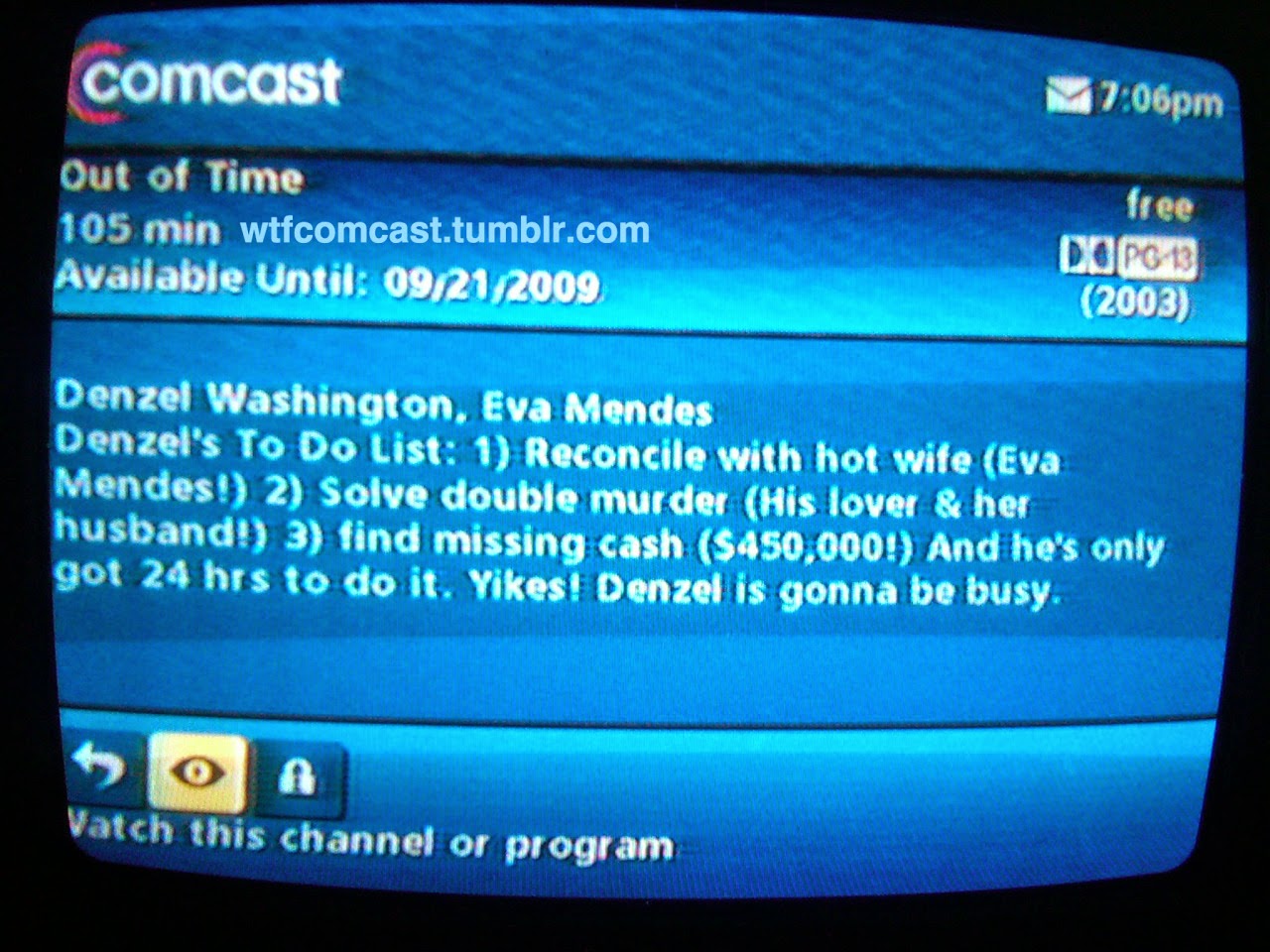 Tech-media-tainment: March 2015