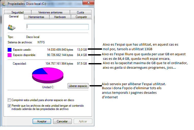 Info4 IES CAMPCLAR: Propiedades Disco local (C:)