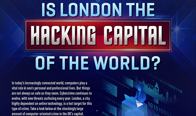 What The Hack: Is London the Hacking Capital Of The World? #infographic ...