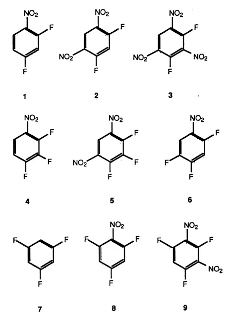 MakeTheBrainHappy: The Lewis Dot Structure for NO2+