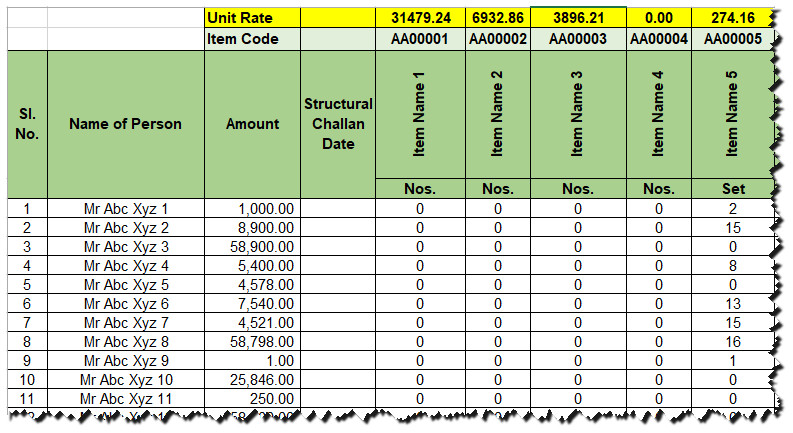 Convert Crosstab Matrix To Flat Data List Table In Excel My Accounting Tricks Way To Smart convert-crosstab-matrix-to-flat-data-list-table-in-excel-my-accounting-tricks-way-to-smart