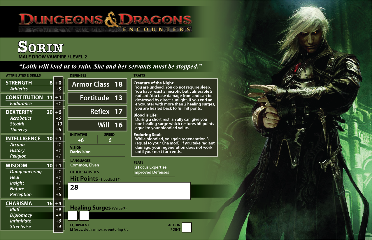 Tales from the Gamer Viceroy: The Council of Spiders, Part 5