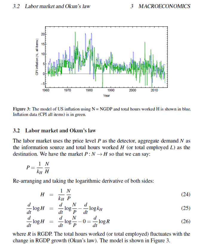 Information Transfer Economics: July 2015 Information Transfer Economics: July 2015