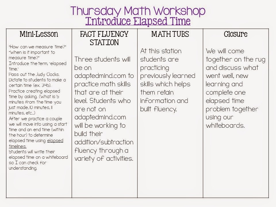 4 Day Math Workshop Lesson Plans - The Teacher Talk