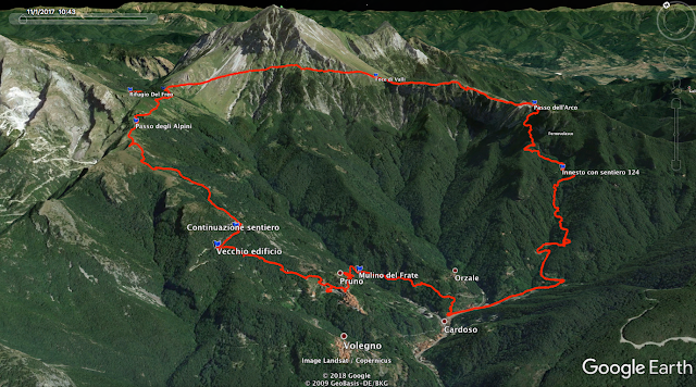 Piccoli Sentieri: Monte Forato, il ritorno