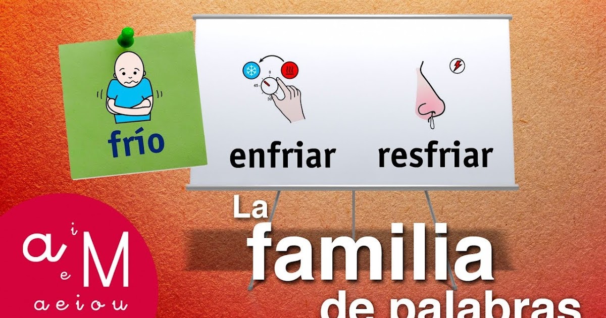 LENGUÁTICAS HG - 4º CURSO 2022-23: LAS PALABRAS DERIVADAS. LAS FAMILIAS ...
