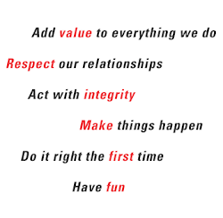 VALUES: GOD IS A REAL GOOD GOD