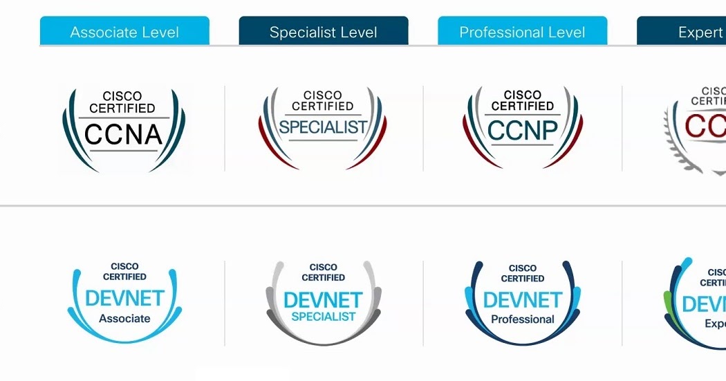 DevNet certifications