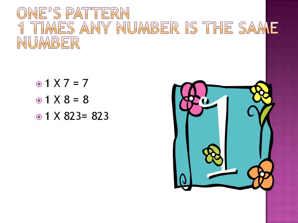 Multi-Grade Matters: Ideas for a Split Class: PowerPoint Slide Show For ...