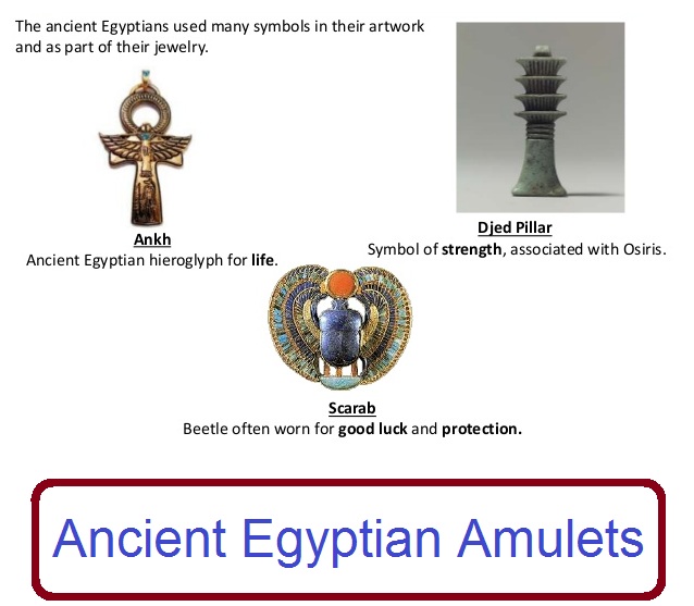 Ancient Egyptian Amulets | Travel | Before It's News