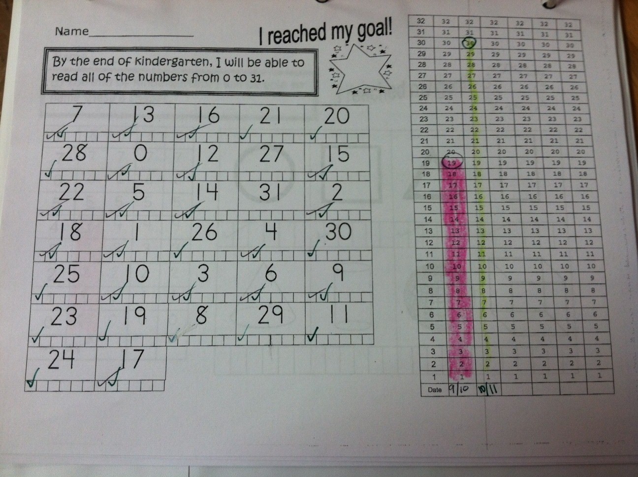 Mrs. Leach's Kindergarteners: What is a data notebook?