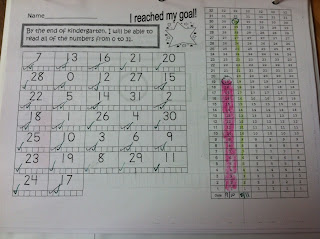 Mrs. Leach's Kindergarteners: What is a data notebook?