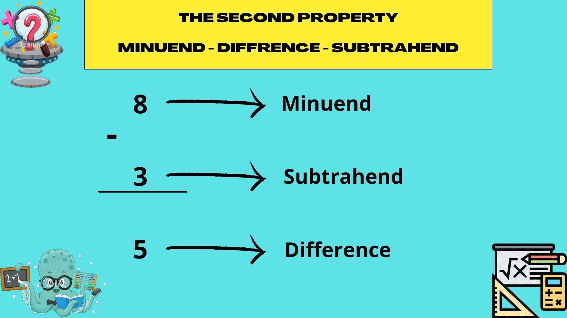 Bilingual Education Proposal - Mathematics. Centro Docente Rafael Tello ...