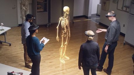 How Augmented and Virtual reality works