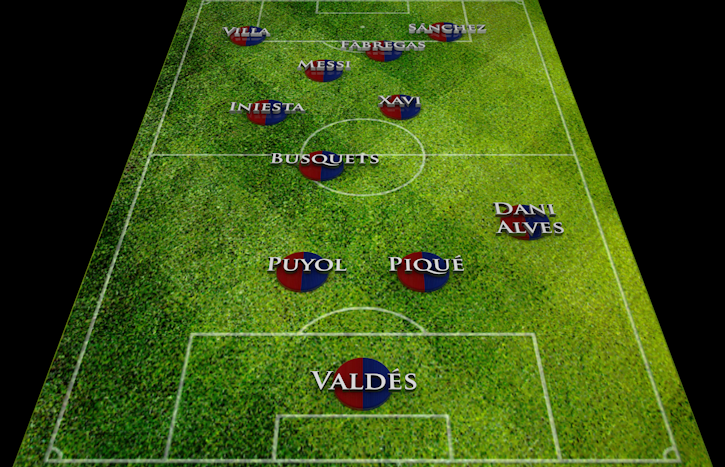 NYFORUM: FCB Formations