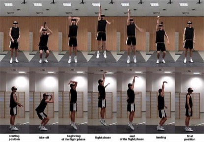 The Biomechanics behind the Basketball Jump-Shot: Biomechanic ...