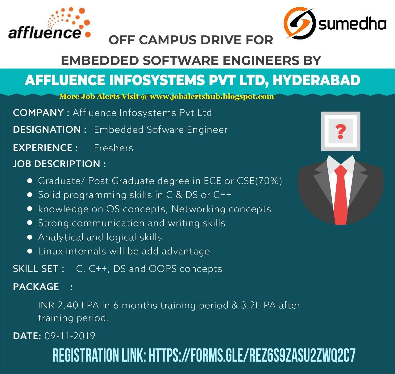 Off Campus Drive for Embedded Software Engineer Freshers on 9th Nov ...