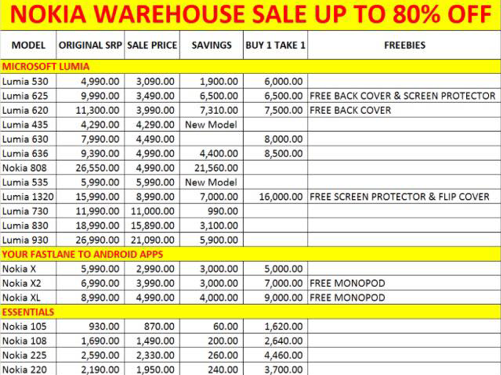 pc gilmore price list - philippin news collections