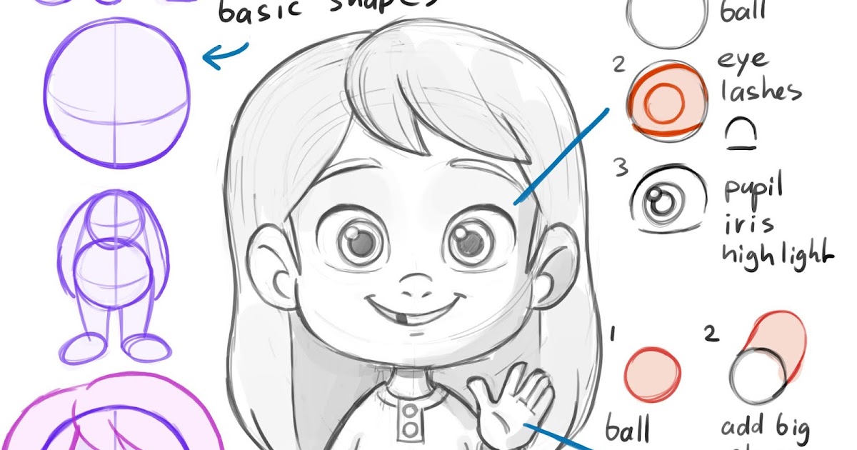 Learning drawing principles: girl