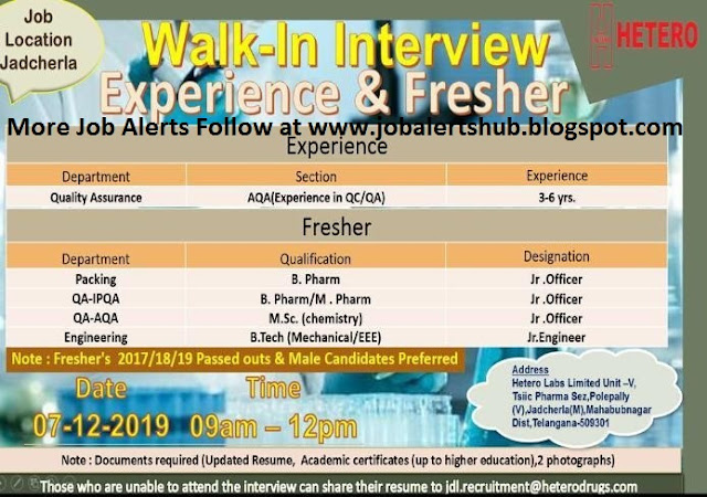 HETERO - Walk-In for Freshers & Experienced - QA / Packing ...