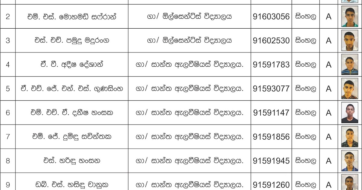 O/L Results Sheet - Darshana Hewage
