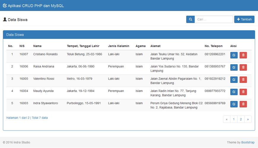 Membuat Surat Dengan Php Mysql - Delinewstv