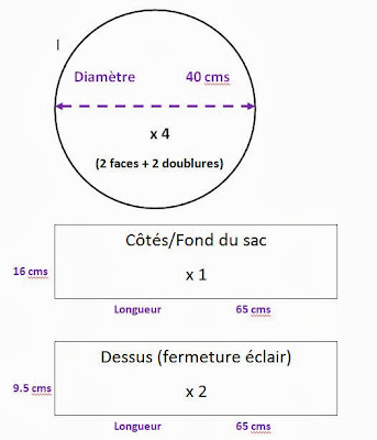 Laisse Luciefer: Le BUBBLE - Tuto Sac Rond