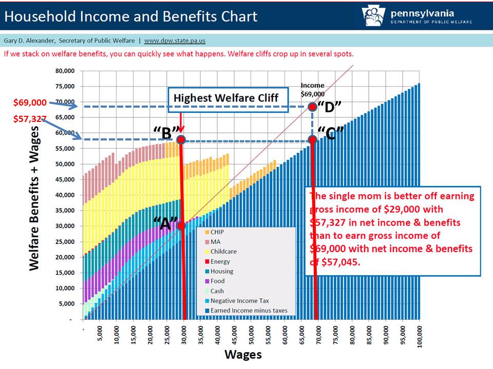 HaywardEcon Blog---Just a High School Economics Teacher. That's all ...