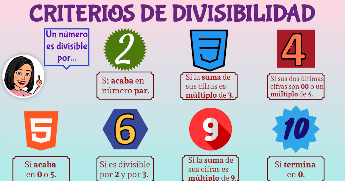 ¿Qué hacemos hoy, maestra?: CARTEL-CRITERIOS DE DIVISIBILIDAD