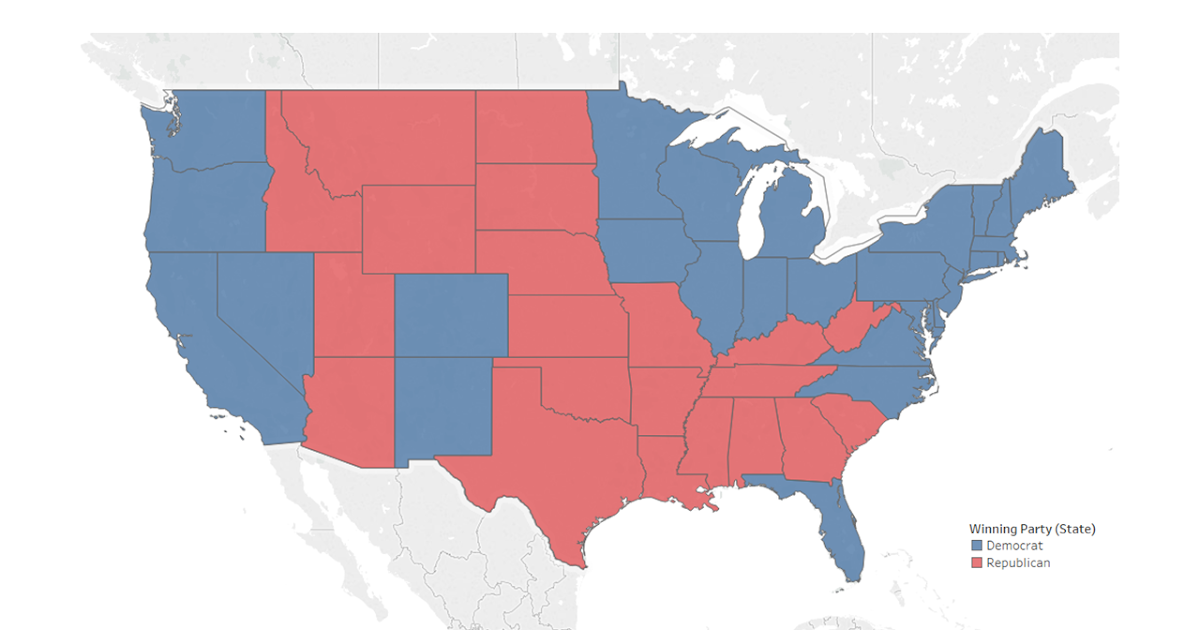 Bridging the Political Divide