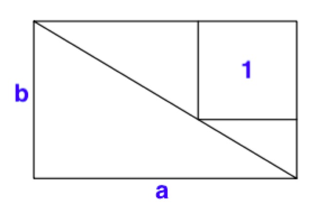 Jornalheiros: Geometria – Um quadrado em um retângulo
