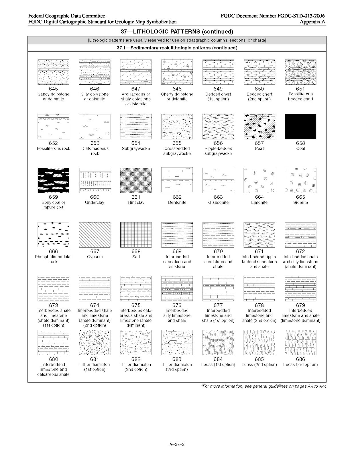 Parrot Graphics: Geologic Maps and Diagrams