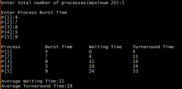 Program for FCFS , SJF , ROUND ROBIN Scheduling Algorithm