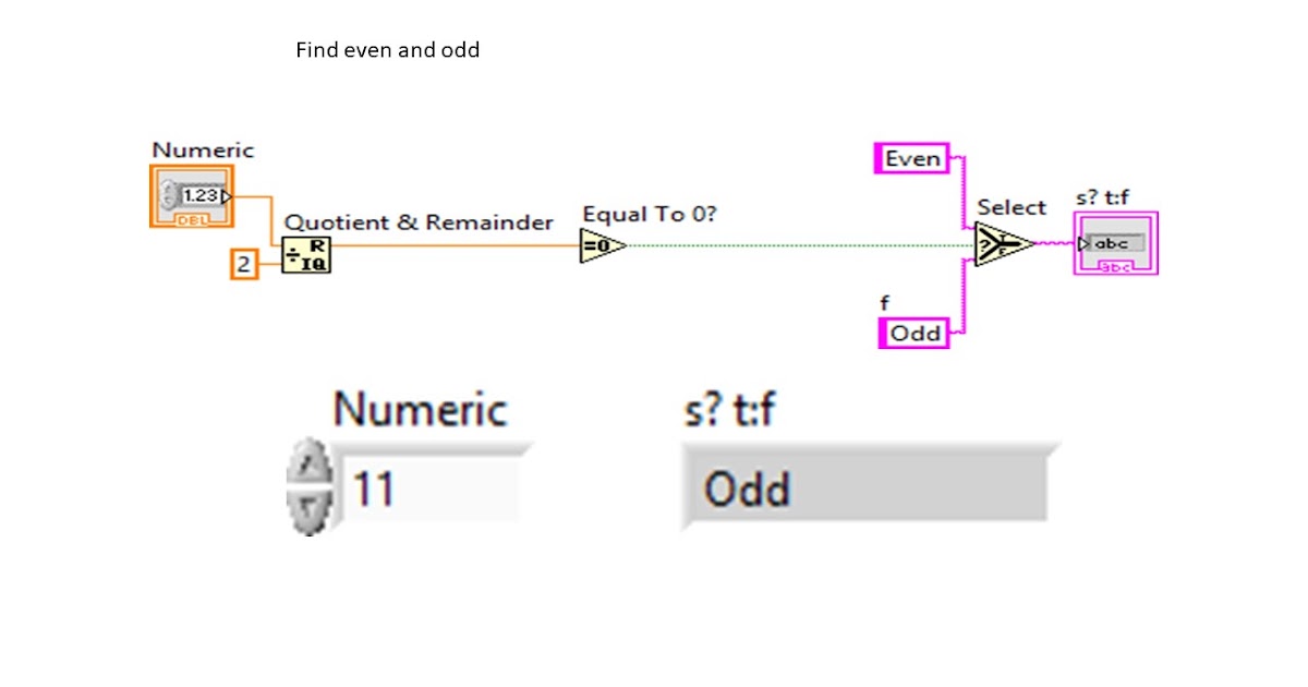 Odd and Even Number program using LabVIEW Odd and Even Number program using LabVIEW
